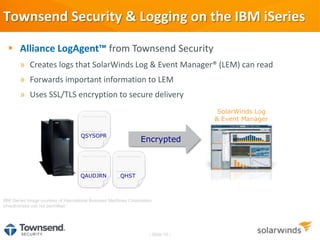 3 Strategies for Data Privacy Compliance: Securing Your Sensitive Data ...