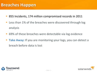 3 Strategies for Data Privacy Compliance: Securing Your Sensitive Data ...