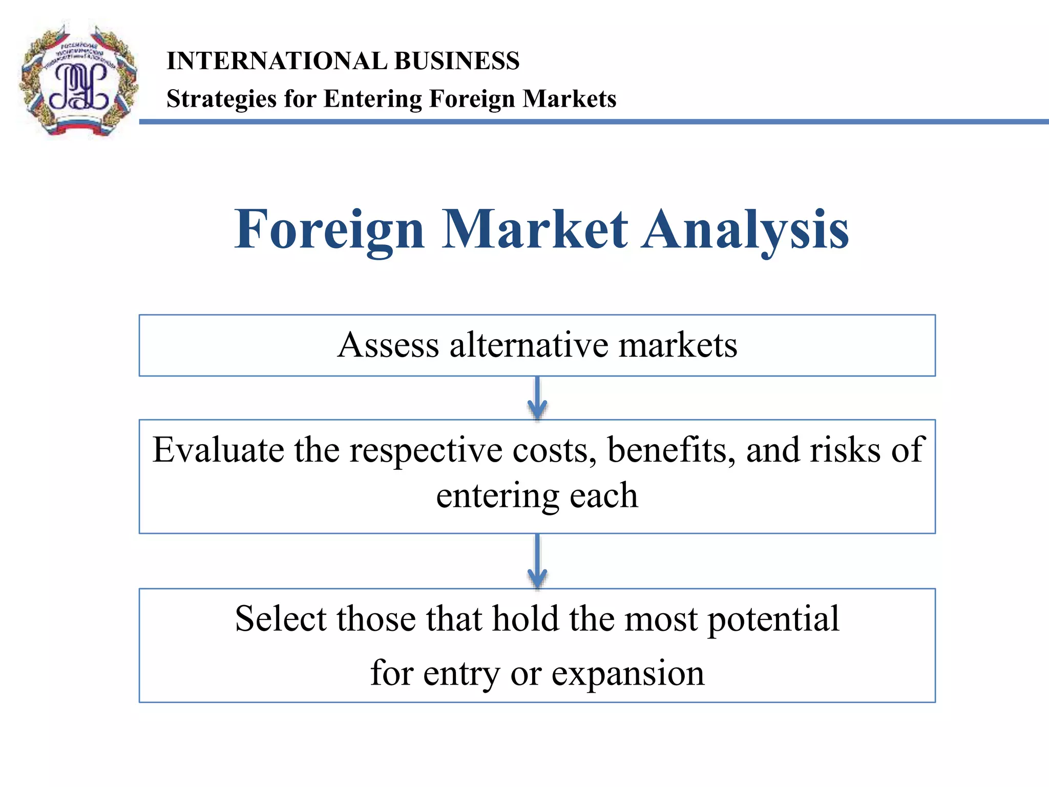 Strategies for entering foreign markets | PPTX