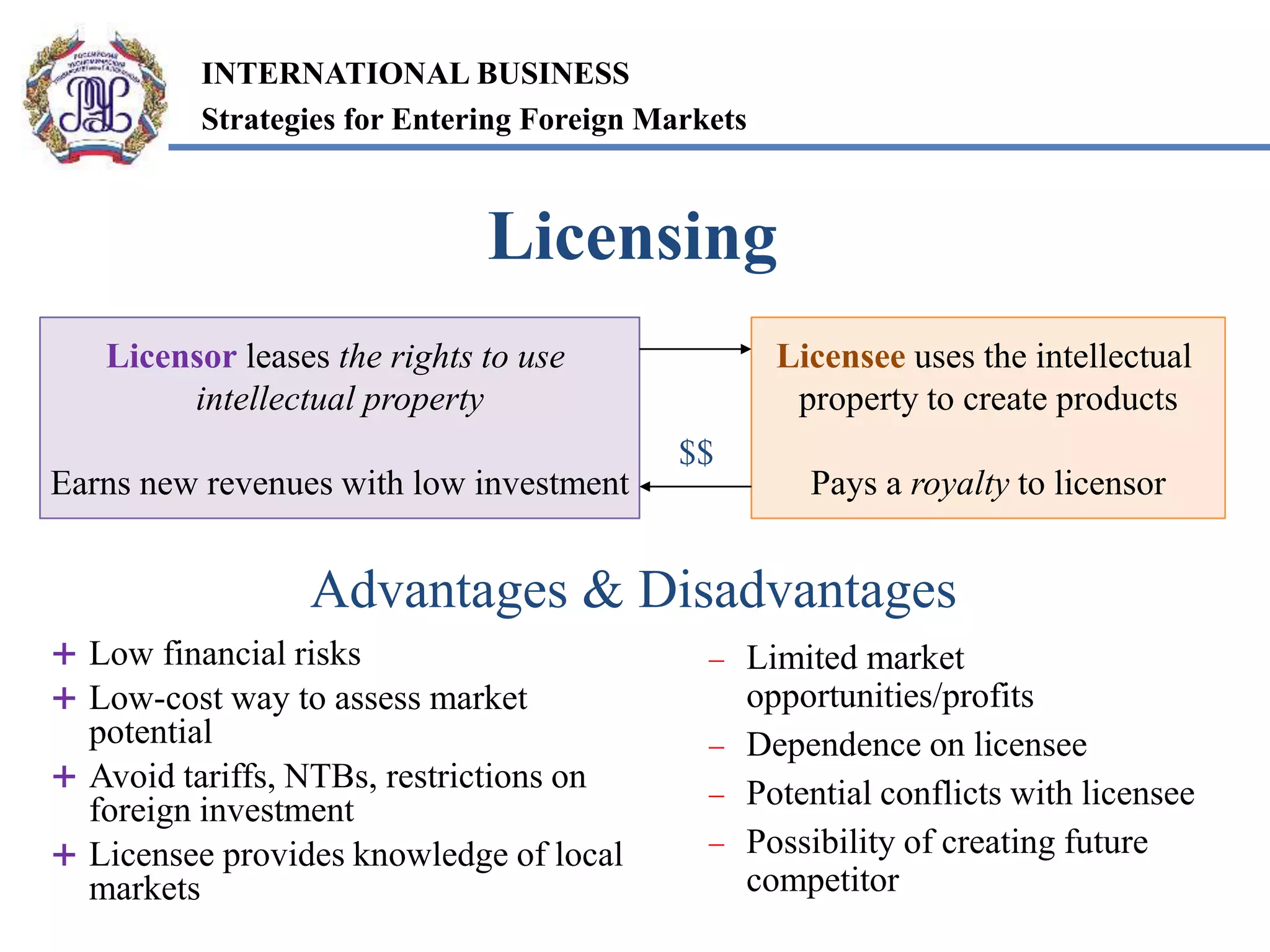 Strategies for entering foreign markets | PPTX