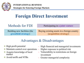 Strategies for entering foreign markets | PPTX