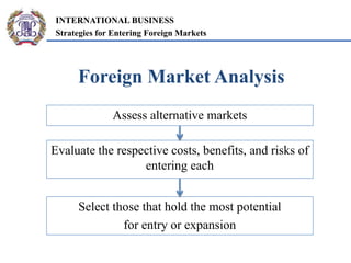 Strategies for entering foreign markets | PPTX