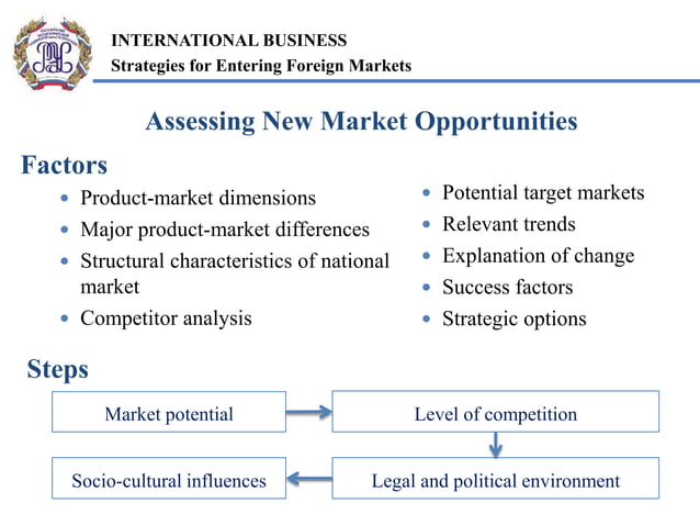 Strategies for entering foreign markets | PPTX