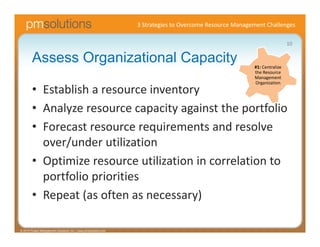 3 Strategies for Overcoming Resource Management Challenges | PPT