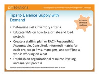 3 Strategies for Overcoming Resource Management Challenges | PPT