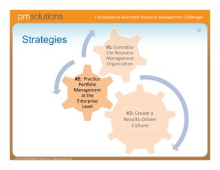 3 Strategies for Overcoming Resource Management Challenges | PPT