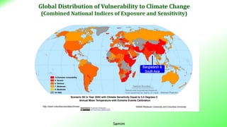 Strip Planting - Climate Smart Agriculture | PPT