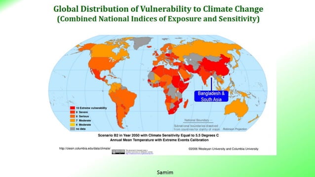 Strip Planting - Climate Smart Agriculture | PPT