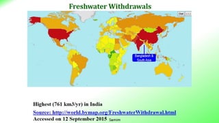 Strip Planting - Climate Smart Agriculture | PPT