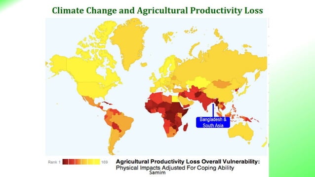 Strip Planting - Climate Smart Agriculture | PPT