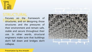 SPECIALIZATIONS IN CIVIL ENGINEERING: STRUCTURAL ENGINEERING.pptx