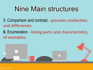 Structures of academic text - EAPP | POTX