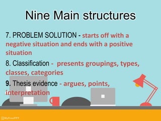 Structures of academic text - EAPP | POTX