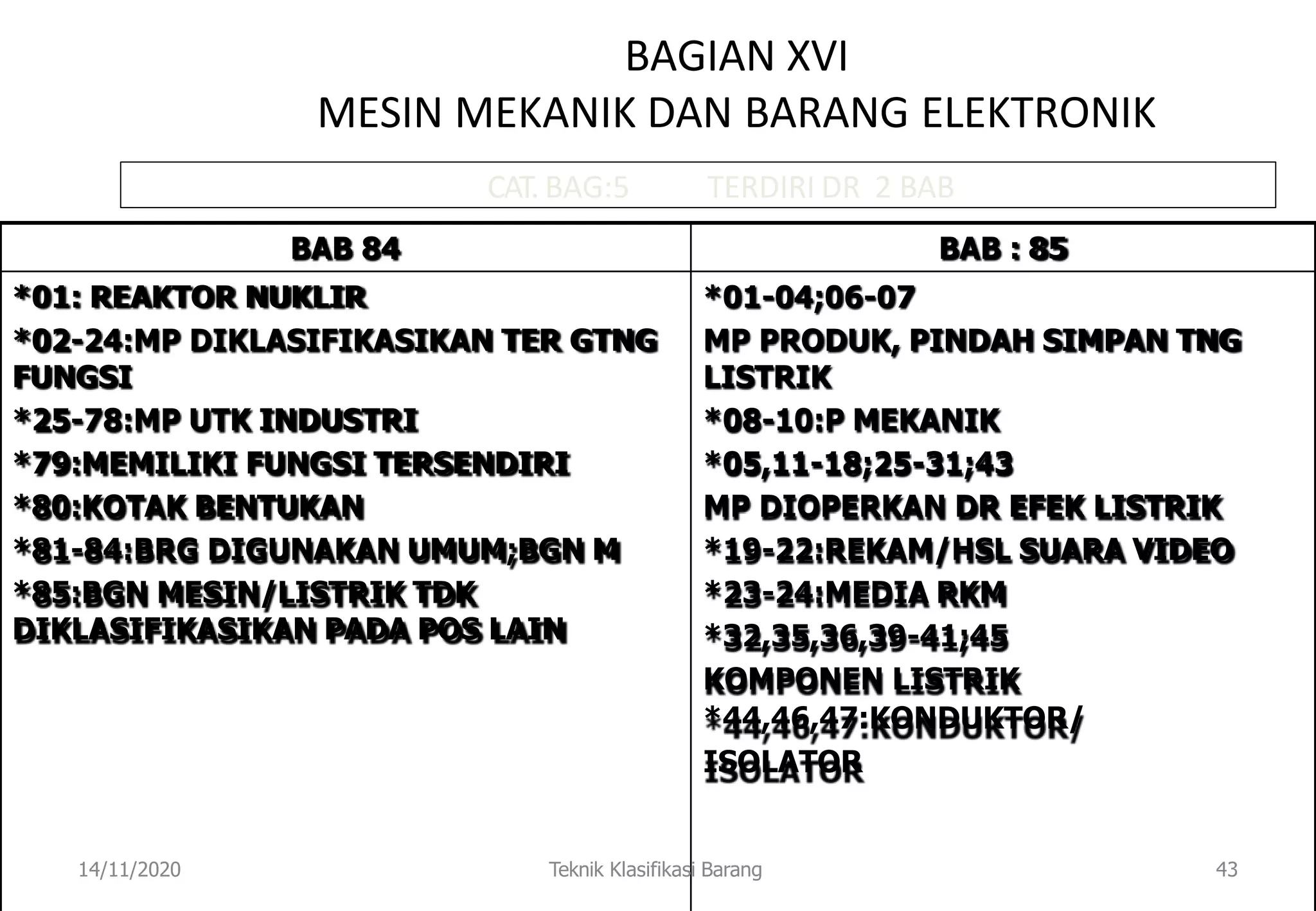 3 Struktur BTKI.pptx