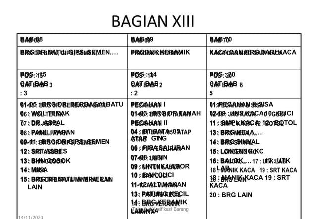 3 Struktur BTKI.pptx