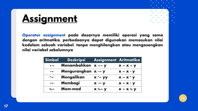Algoritma dan Struktur Data (Python) - Struktur I/O | PPT