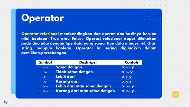 Algoritma dan Struktur Data (Python) - Struktur I/O | PPT