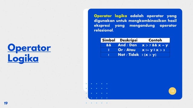 Algoritma dan Struktur Data (Python) - Struktur I/O | PPT