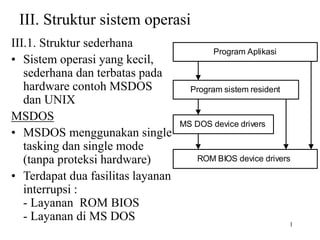 Struktur sistem operasi.ppt