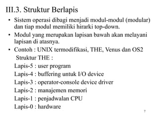 Struktur sistem operasi.ppt