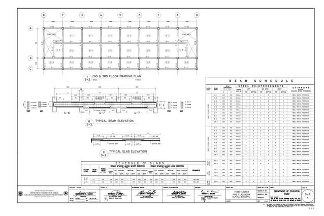 3Sty_9CL.pdf | Civil Engineering Industry | Industries