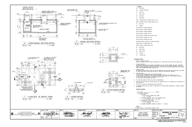 3Sty_9CL.pdf | Civil Engineering Industry | Industries