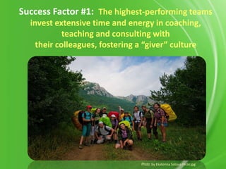 3 Success Factors that Define High Performance Teams | PPTX
