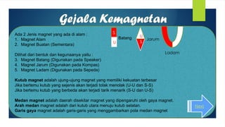 magnet elektromagnet xii materi presentasi kelas X fisika SMA | PPTX