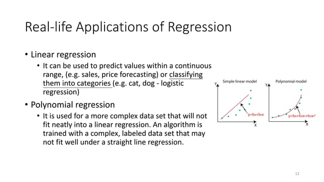 Supervised Learning | PDF | Web Development | Internet