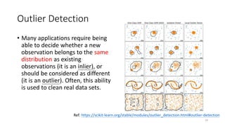 Supervised Learning | PDF | Web Development | Internet