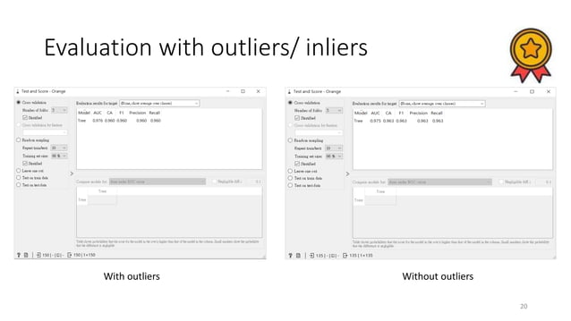 Supervised Learning | PDF | Web Development | Internet