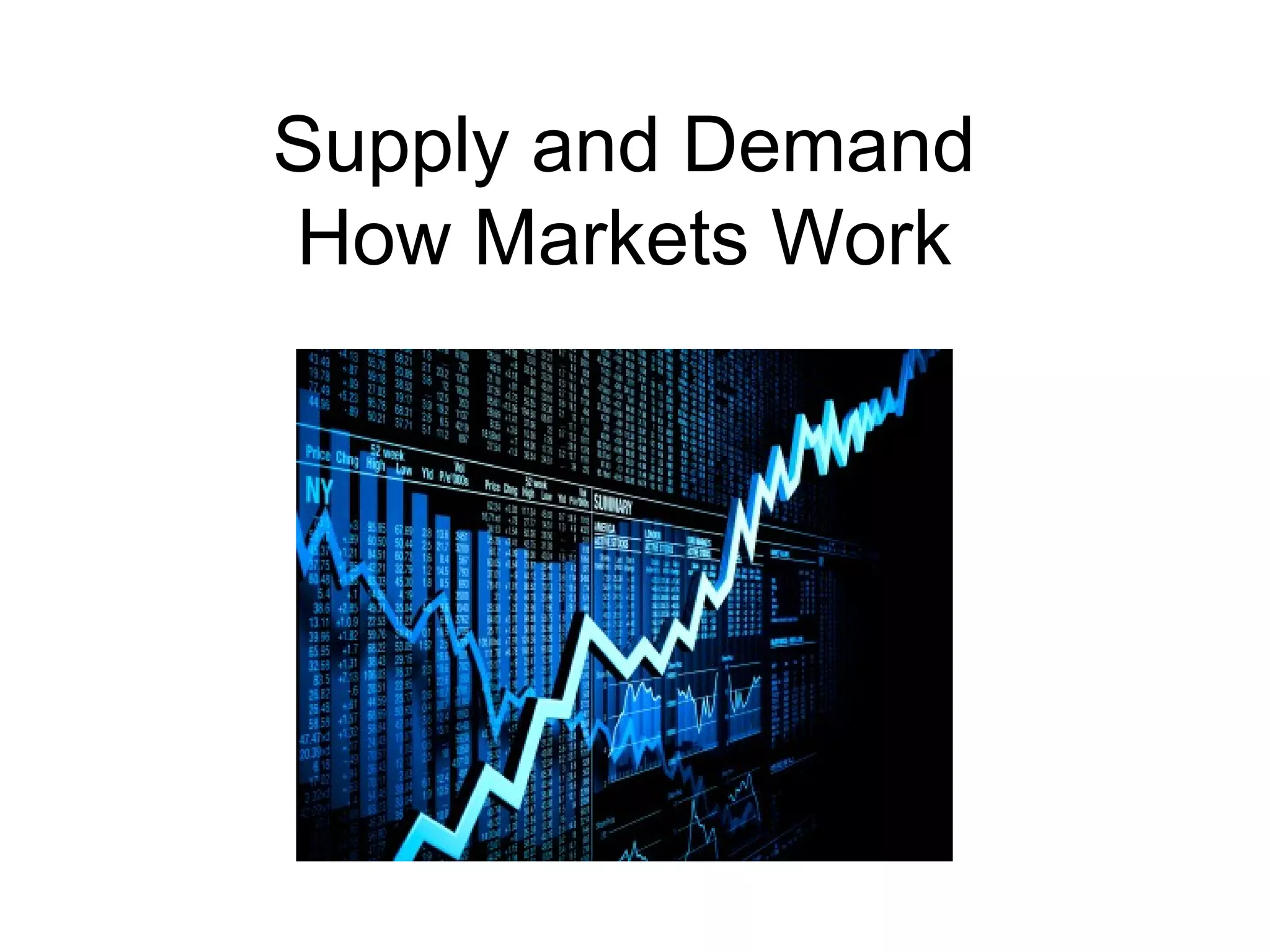 Supply and Demand - How Markets Work | PPT