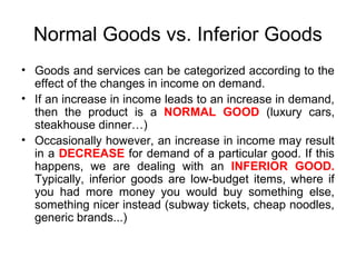 Supply and Demand - How Markets Work | PPT