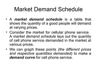 Supply and Demand - How Markets Work | PPT