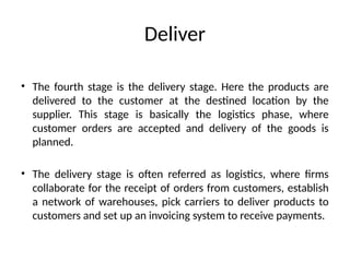 Supply Chain process in Supply Chain Management | PPTX