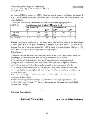3 surendra jadhav -40-47 | PDF