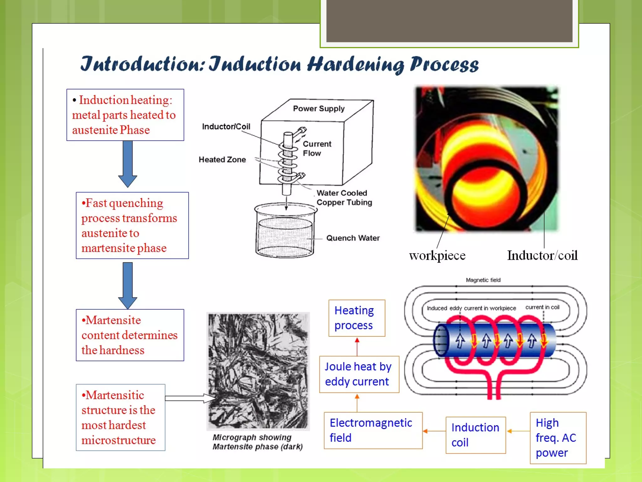 3 surface hardening | PPT