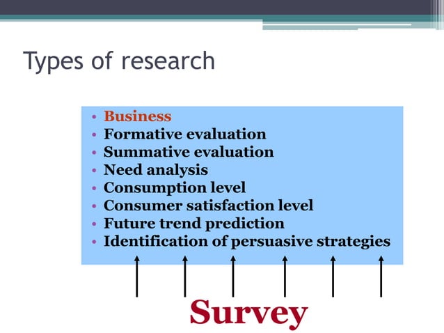 3 survey, questionaire, graphic techniques | PPT