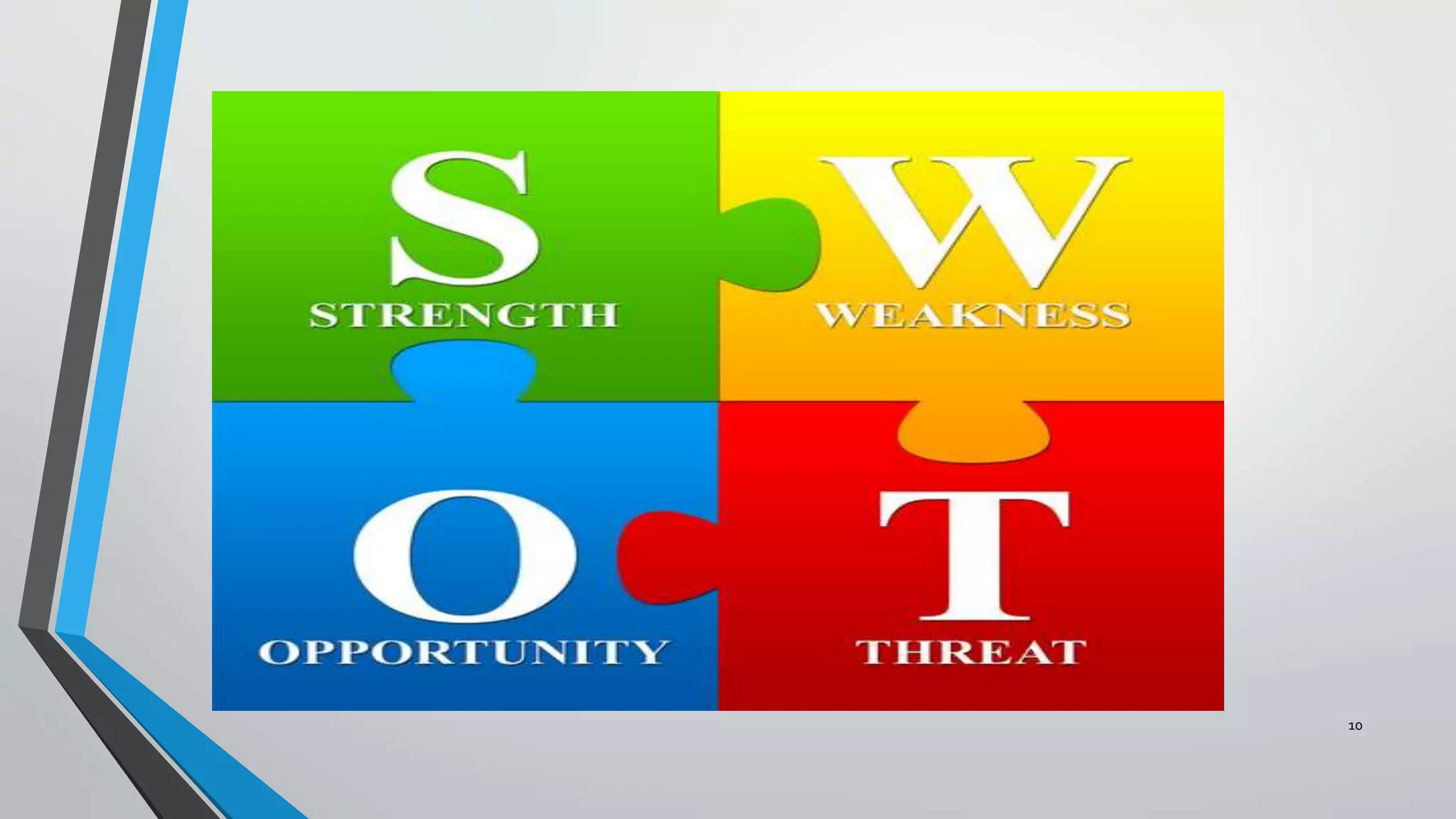 3 swot pest stratejik analiz_SK | PPT