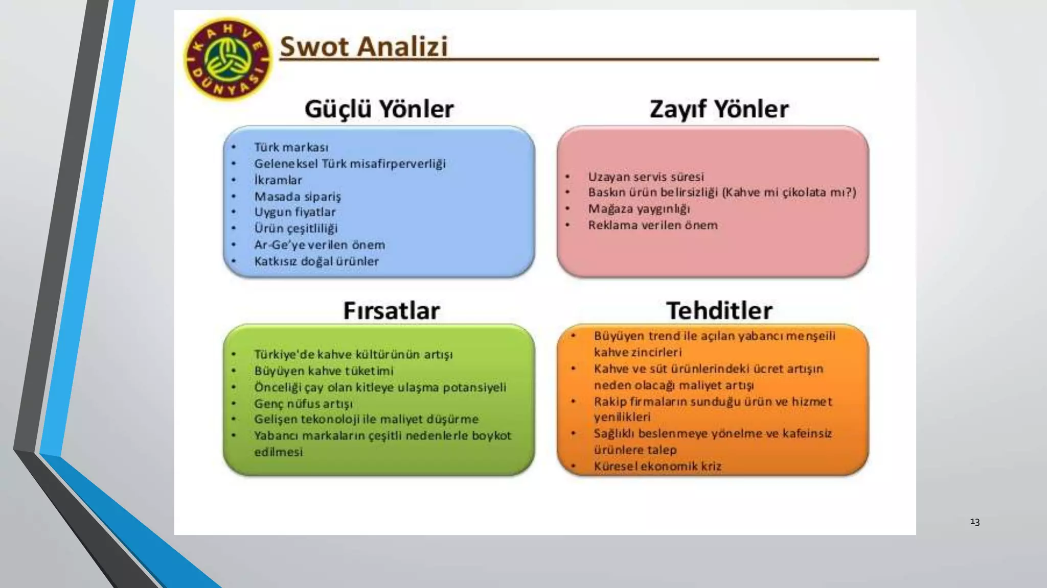 3 swot pest stratejik analiz_SK | PPT