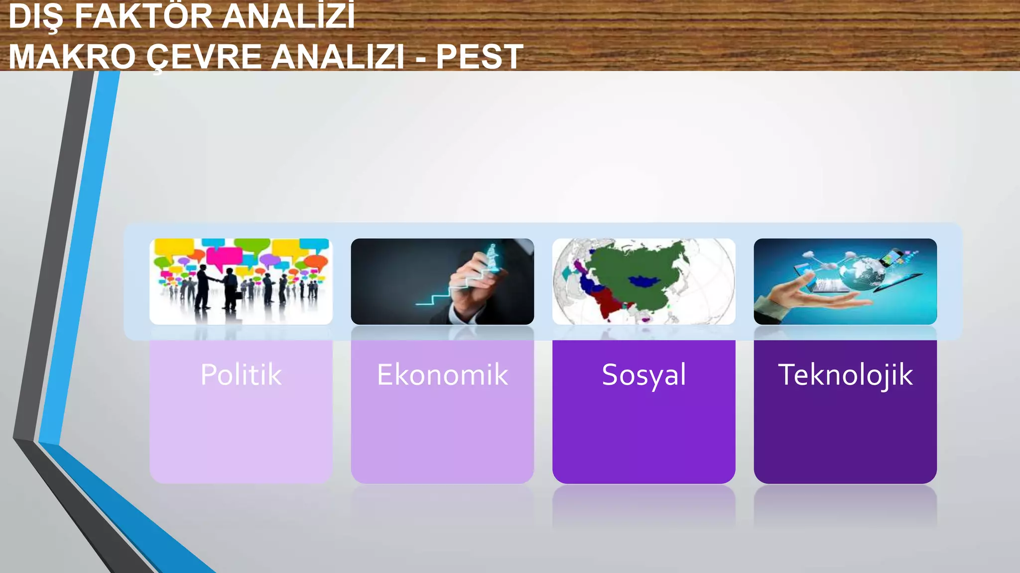 3 swot pest stratejik analiz_SK | PPT
