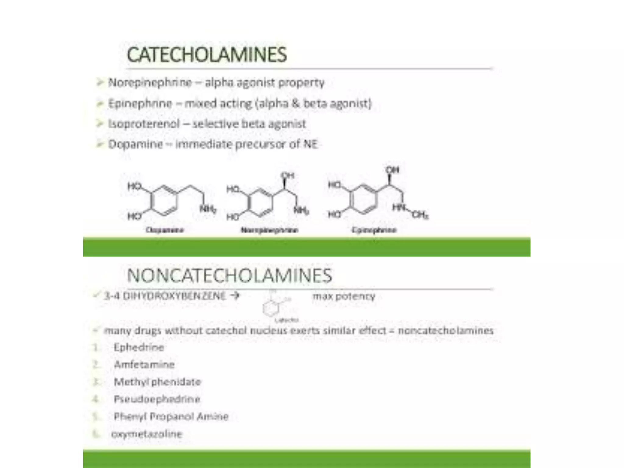 UNIT II: DRUGS ACTING ON AUTONOMIC NERVOUS SYSTEM | PPTX