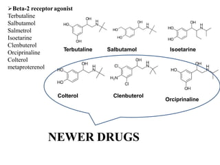 UNIT II: DRUGS ACTING ON AUTONOMIC NERVOUS SYSTEM | PPTX