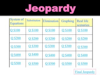 3 Systems Jeopardy - Copy.ppt