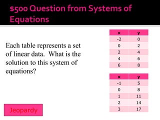 3 Systems Jeopardy - Copy.ppt
