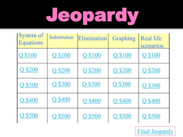 System of Equations Substitution Elimination Graphing | PPT