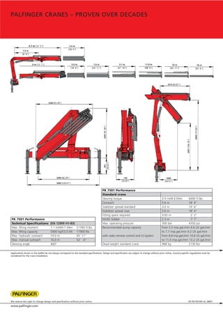 3t crane truck | PDF