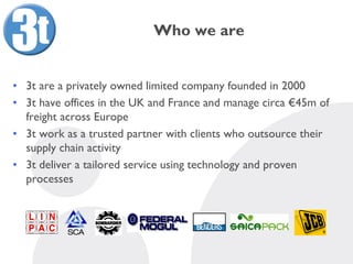 3t Introduction | PPT