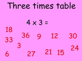 3 tables interactive