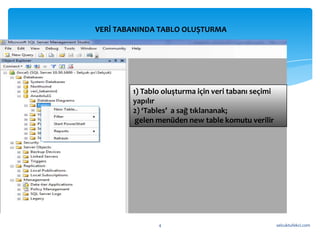 Veri Tabanı,tablo oluşturma ve düzenleme | PPTX